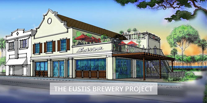 Total Beverage - Brewery Distribution Franchise Opportunity ...