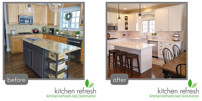 Kitchen Refresh Franchise Opportunity | FranchiseForSale.com